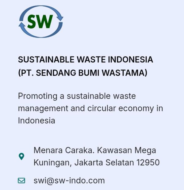 SWI dan IPR Rilis Studi Indeks Daur Ulang Plastik di Indonesia Tahun ...